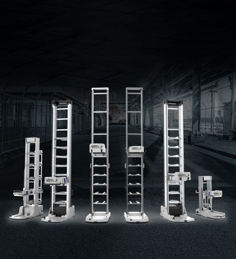 ACR System - Atmos | Warehouse Automation | Global Robotics Company